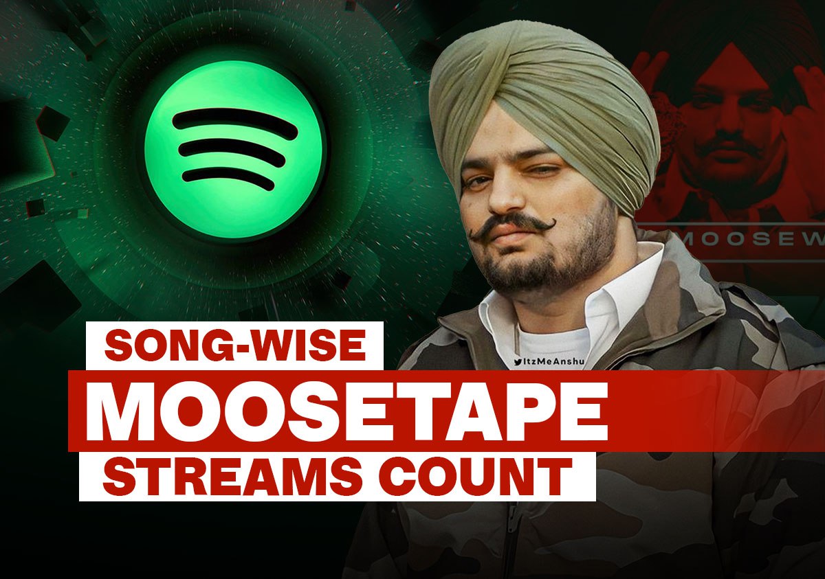 Sidhu Moosewala’s Moosetape Hits 900 Million Streams On Spotify